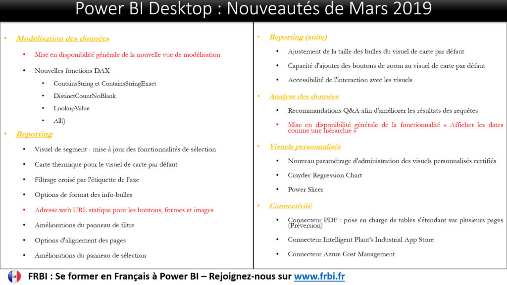 Nouvelles fonctionnalités de Power BI Desktop – Mars 2019 – FRBI